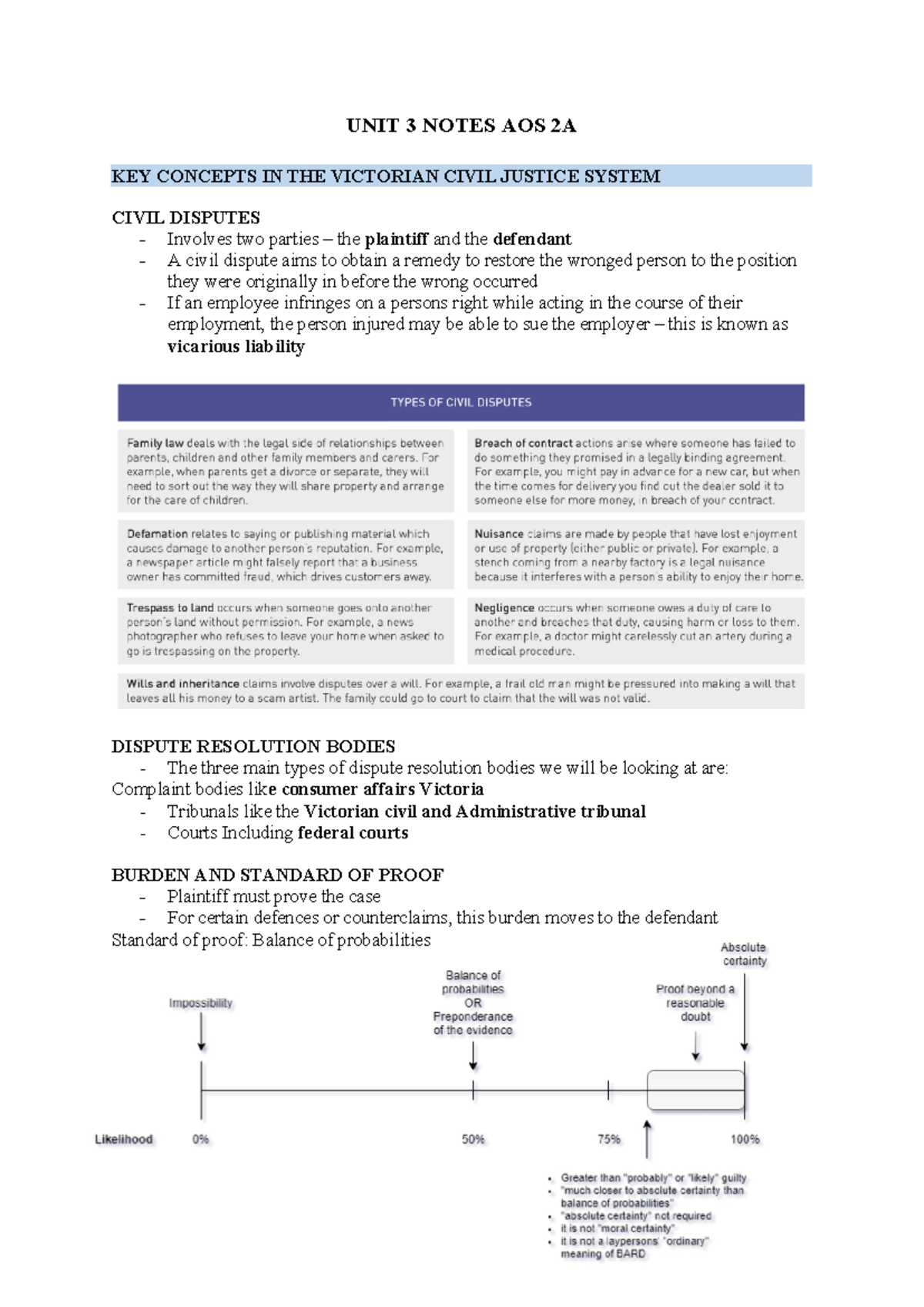 Unit 3 aos 2 Legal - UNIT 3 NOTES AOS 2A KEY CONCEPTS IN THE VICTORIAN ...