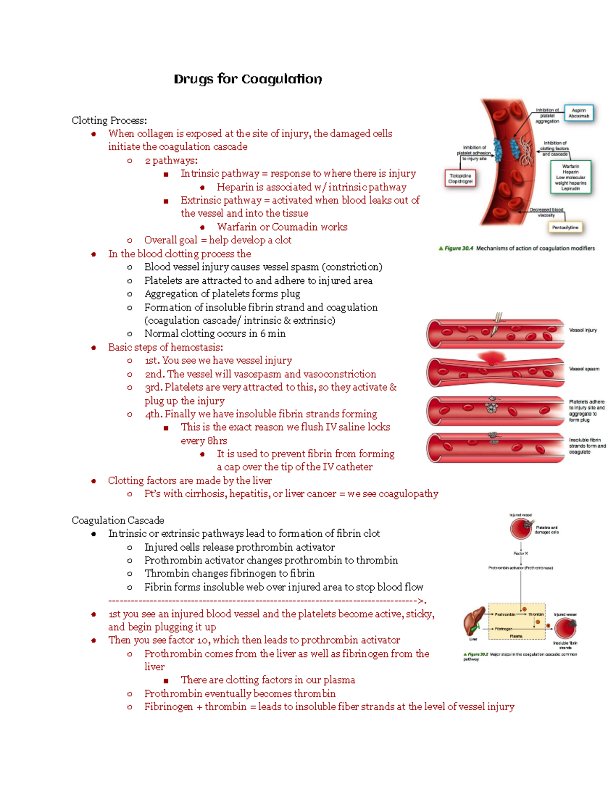 Drugs for Coagulation - Drugs for Coagulation Clotting Process: When ...