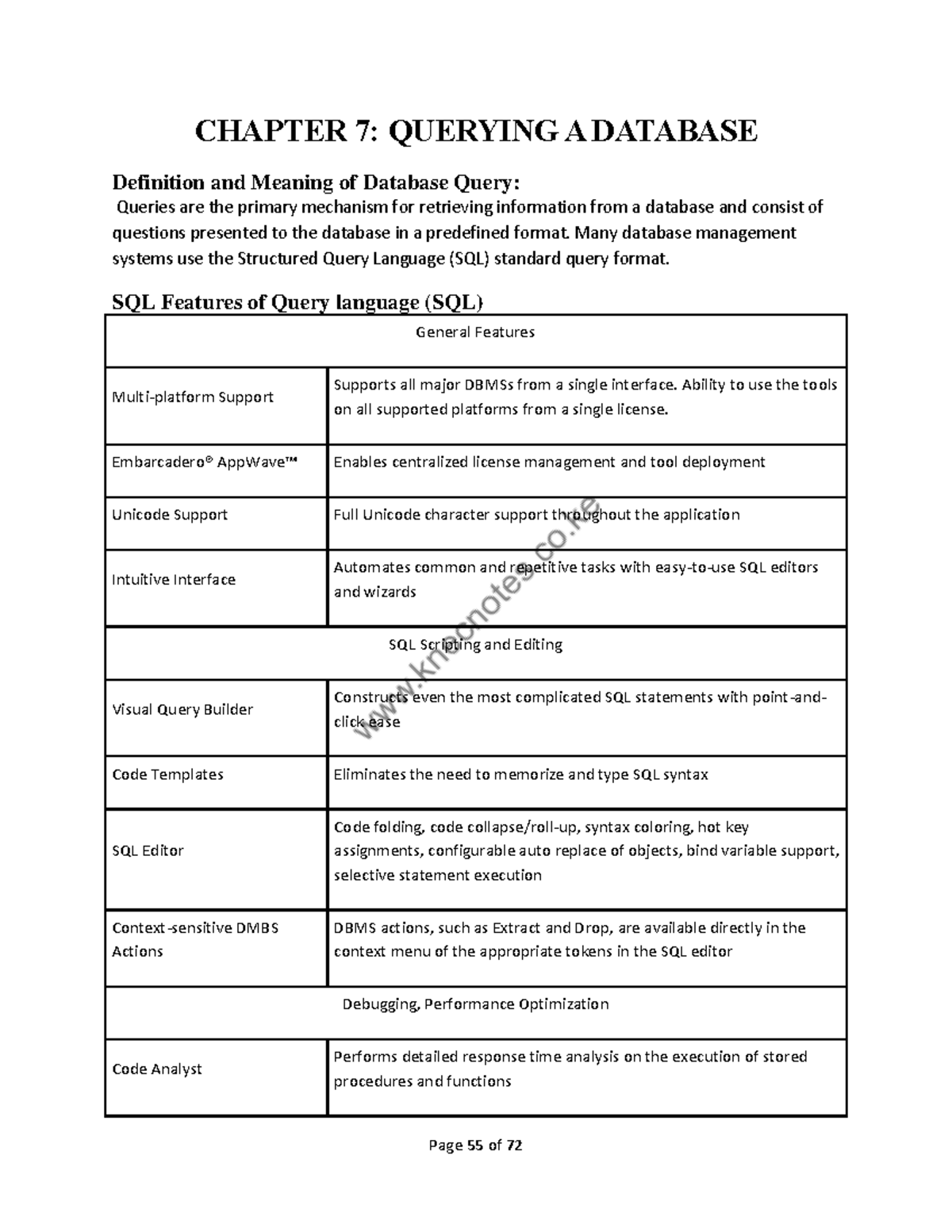 Querying-A- Database - LECTURE NOTES - CHAPTER 7: QUERYING A DATABASE ...