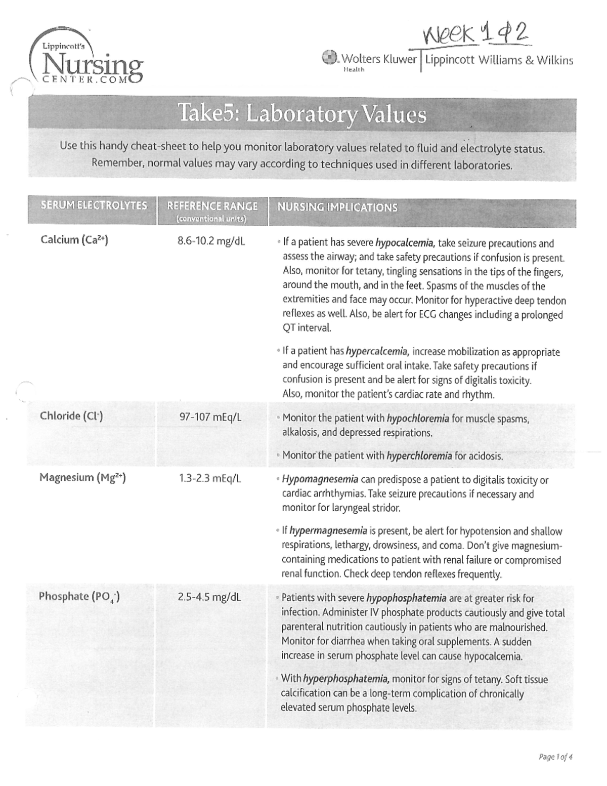 Take5 Laboratory Values - Remember, normal values may vary according to ...