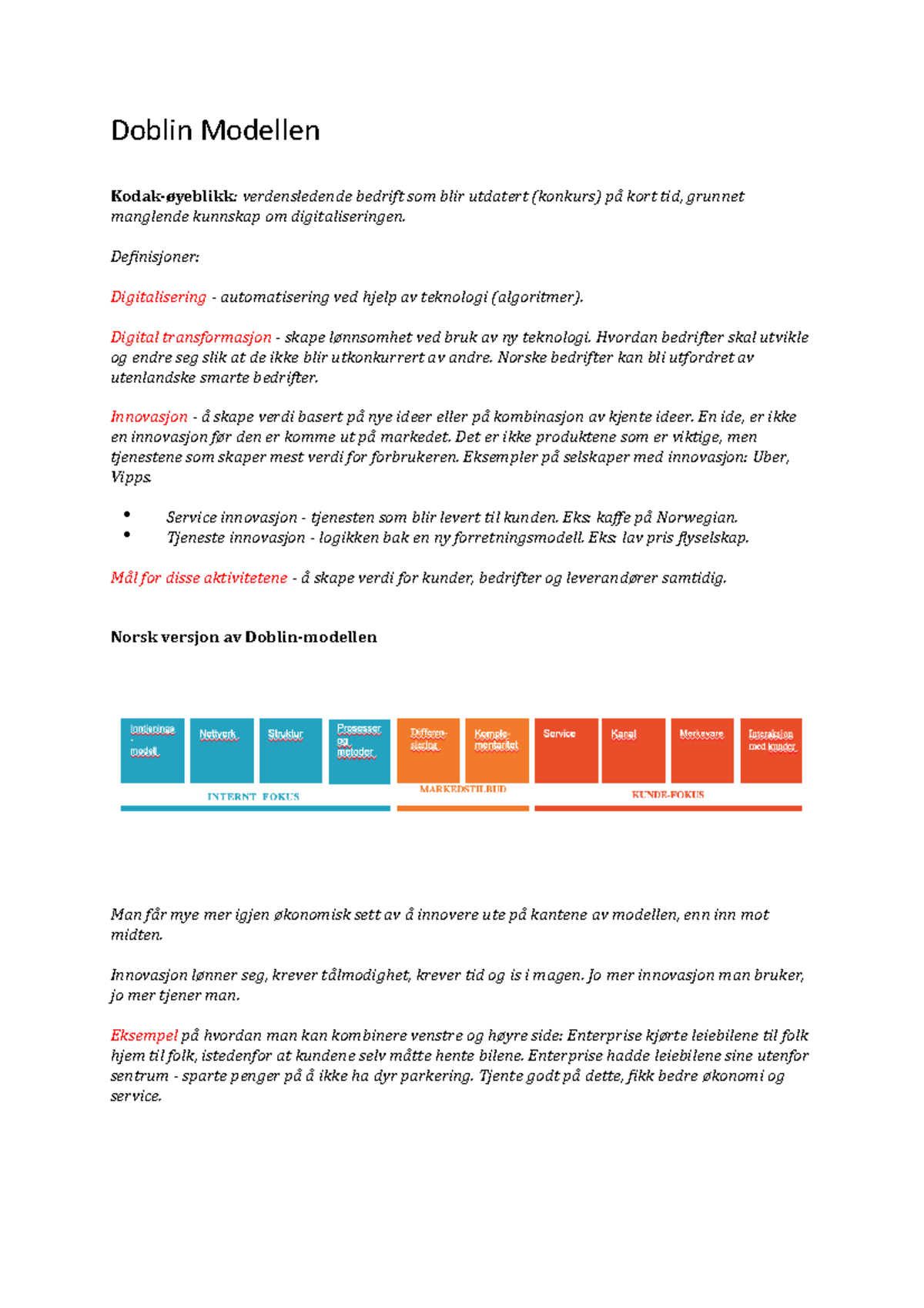 Doblin Modellen - viktig teori i faget - Doblin Modellen Kodak-øyeblikk ...