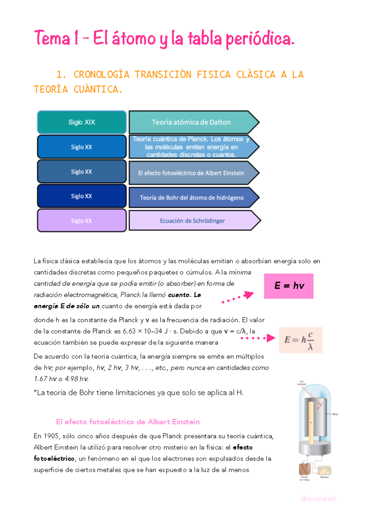 Tema 1 - El átomo y la tabla periódica - 1. CRONOLOGÍA TRANSICIÓN FISICA CLÁSICA A LA TEORÍA ...