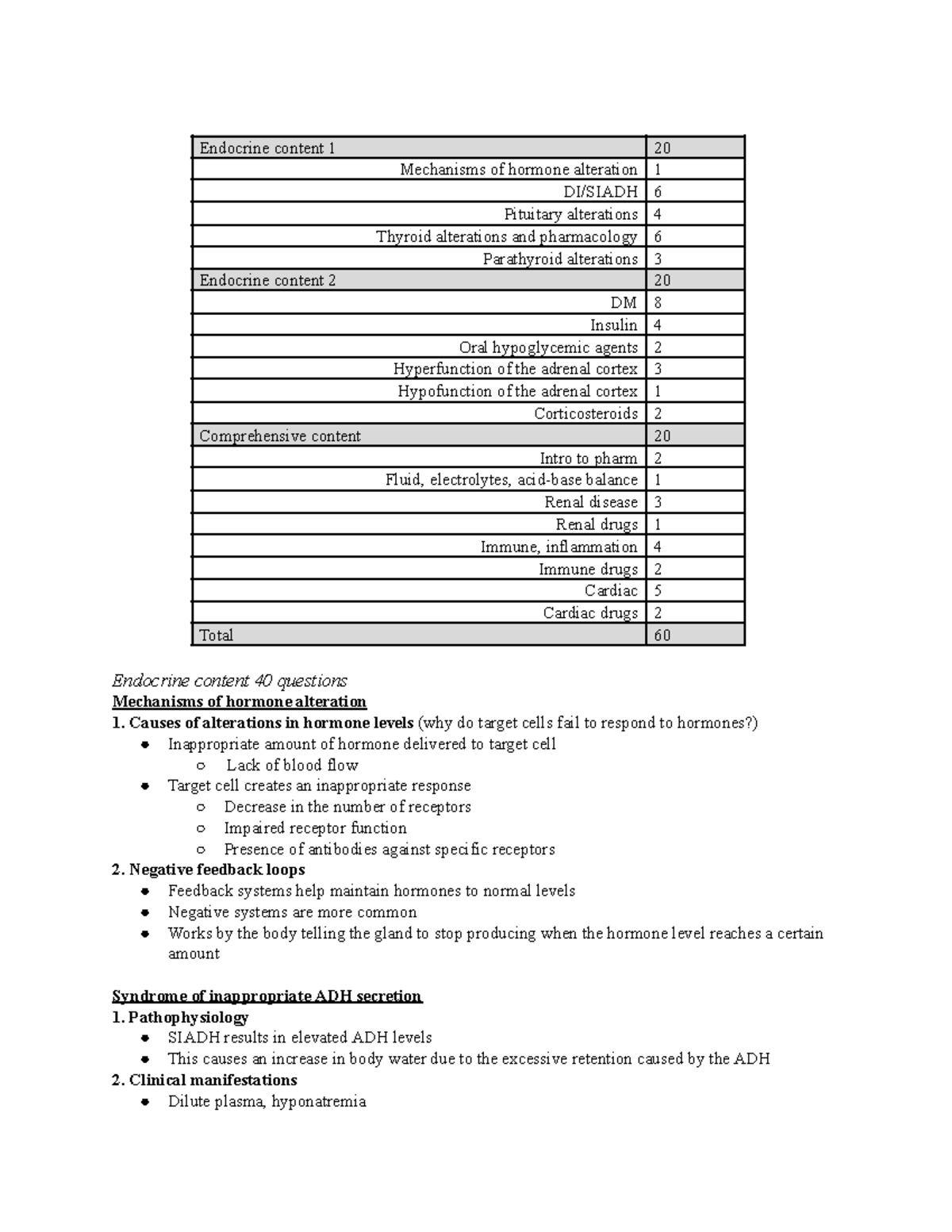 N365 test 4 study guide - Endocrine content 1 20 Mechanisms of hormone ...