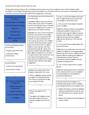 Concept Map OCD - Concept Map Template: Mental Health Nursing Using ...
