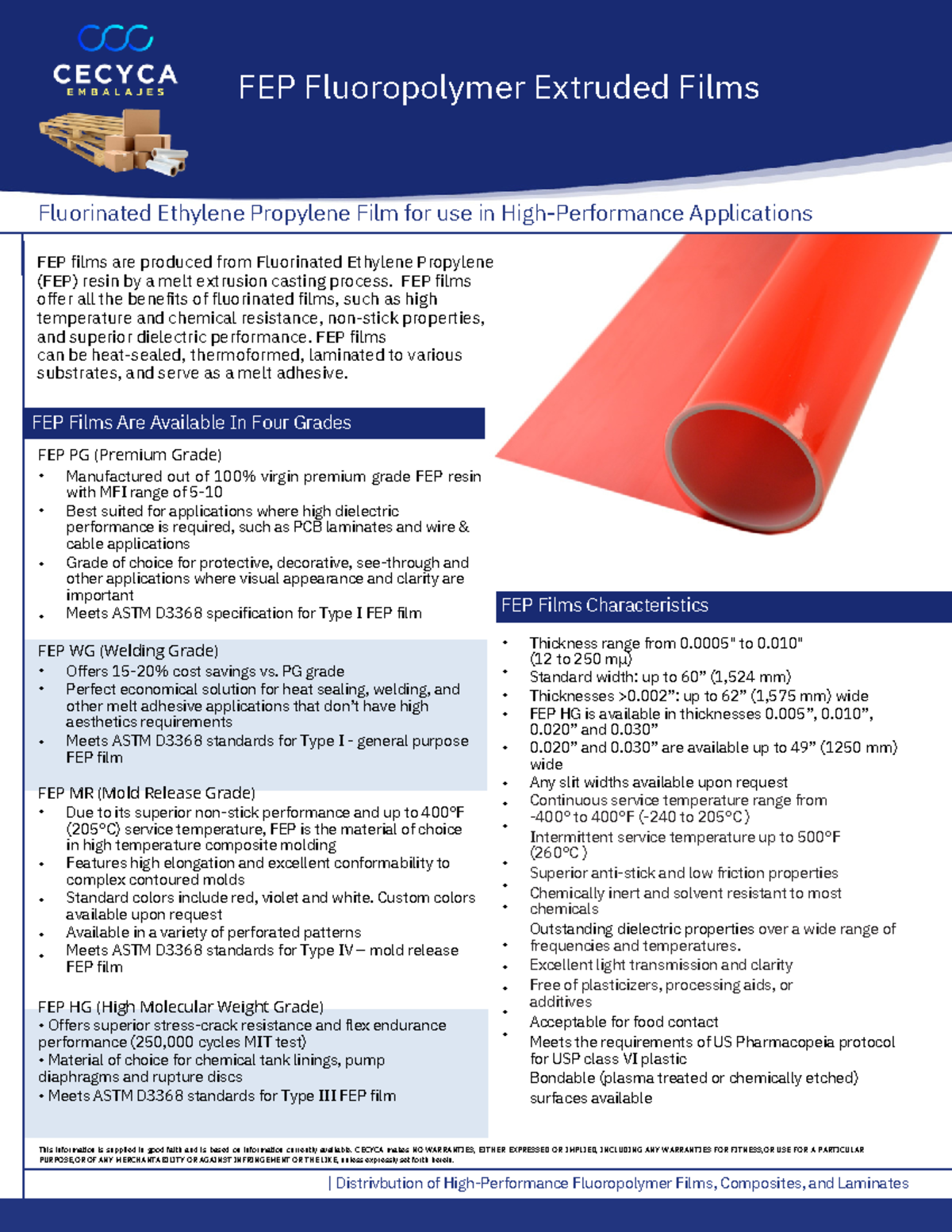 FEP cecyca-OK - Resumen Termodinámica - FEP Fluoropolymer Extruded ...