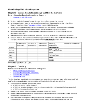 BIO 275-H102 Unit 1 Reading Guide - Microbiology Unit 1 Reading Guide ...