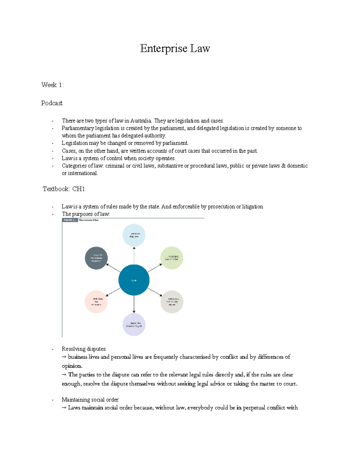 Enterprise Law - notes - Enterprise Law Week 1: Podcast - There are two ...