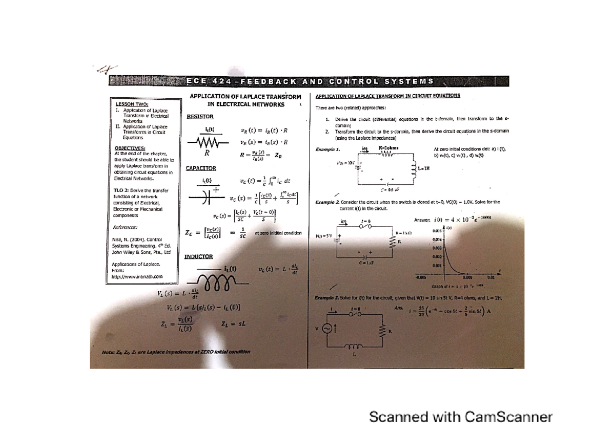 Application of Laplace Transform study guide - Electronics Engineering ...