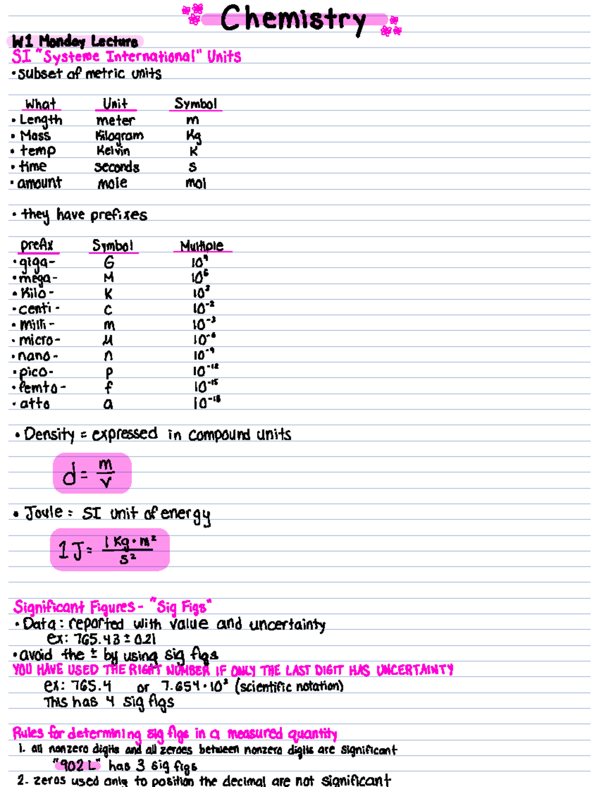 Review, Dimensional Analysis - Chemistry WI Monday Lecture SI s steme ...