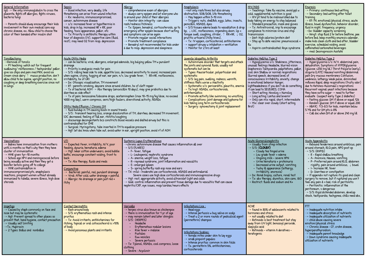 PEDS Menti - jjj - General Information IgG → the only immunoglobulin to ...