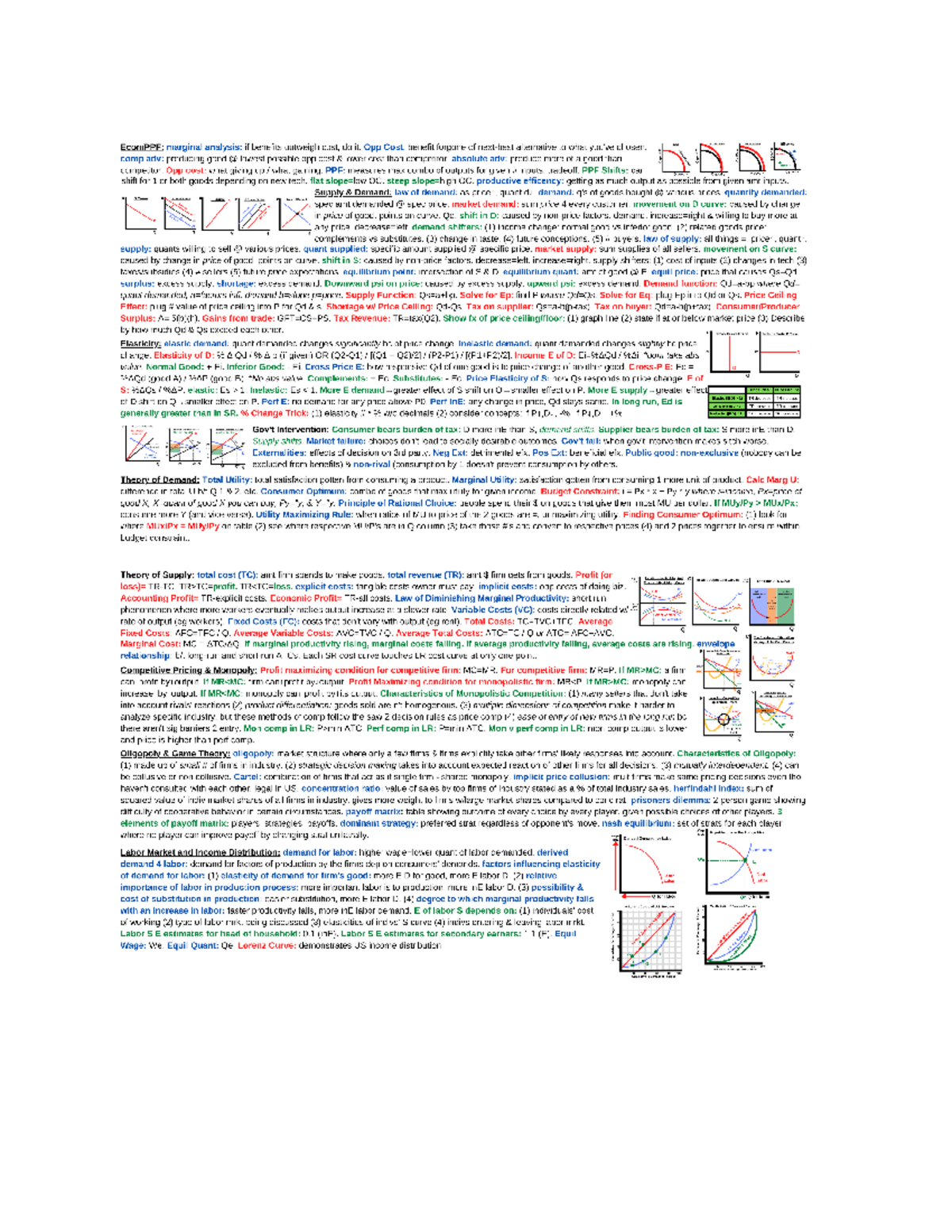 ECON 2010 one-pager:notecard - ECON 2010 - Studocu