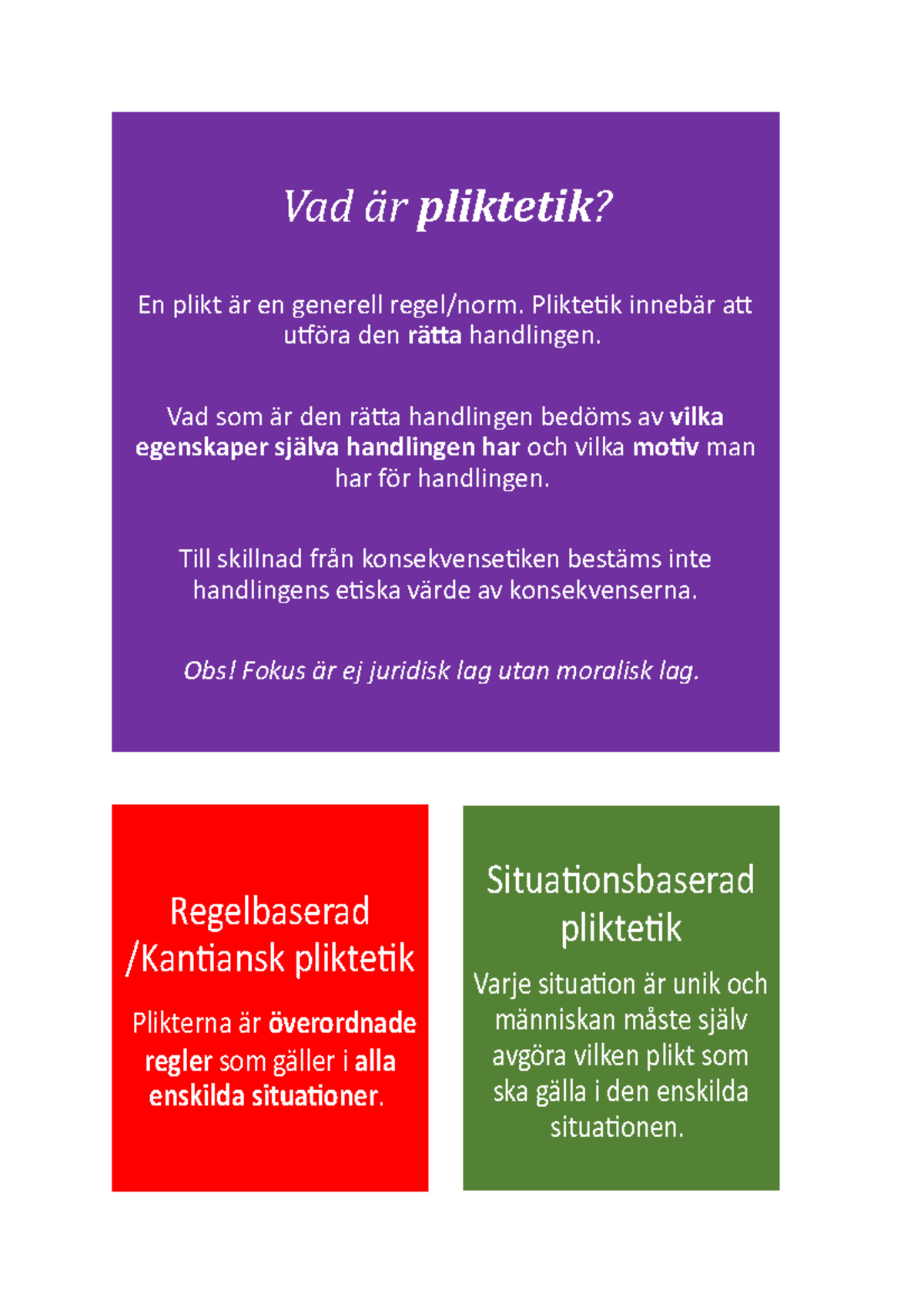 Kap 6 Pliktetik - Sammanfattning Etikboken - Vad pliktetik? En plikt en ...