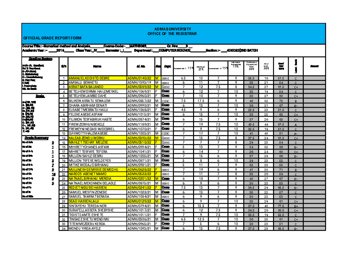 Numerical method and Analysis - ADMAS UNIVERSITY OFFICE OF THE ...