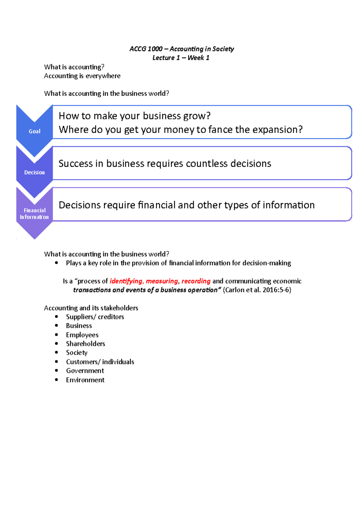 ACCG1000 - Week 1 - ACCG 1000 – Accounting in Society Lecture 1 – Week 1 What is accounting ...
