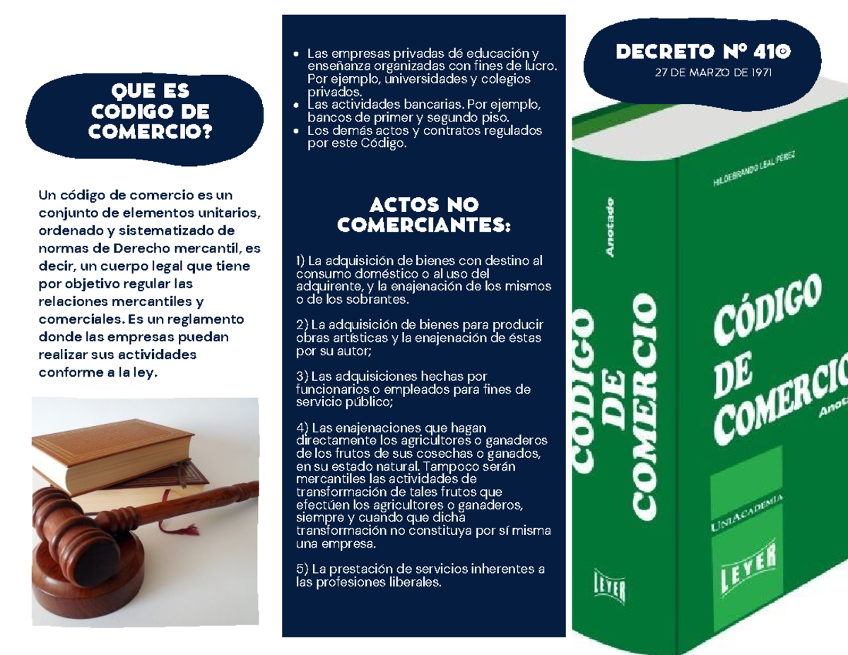 Folleto Código de Comercio - DECRETO N° 410 27 DE MARZO DE 1971 QUE ES CODIGO DE COMERCIO? Un ...