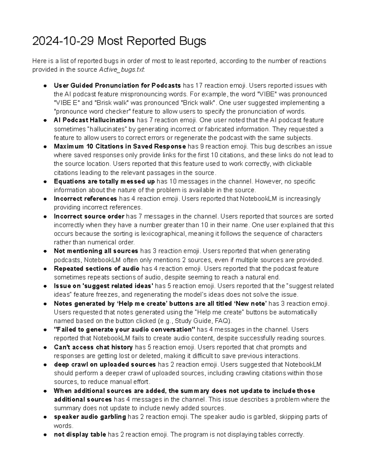 2024-10-29 Most Reported Bugs - 2024-10-29 Most Reported Bugs Here is a ...