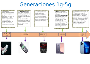 Área quirurgica - Apuntes sobre el área quirúrgica - ÁREA QUIRÚRGICA ...