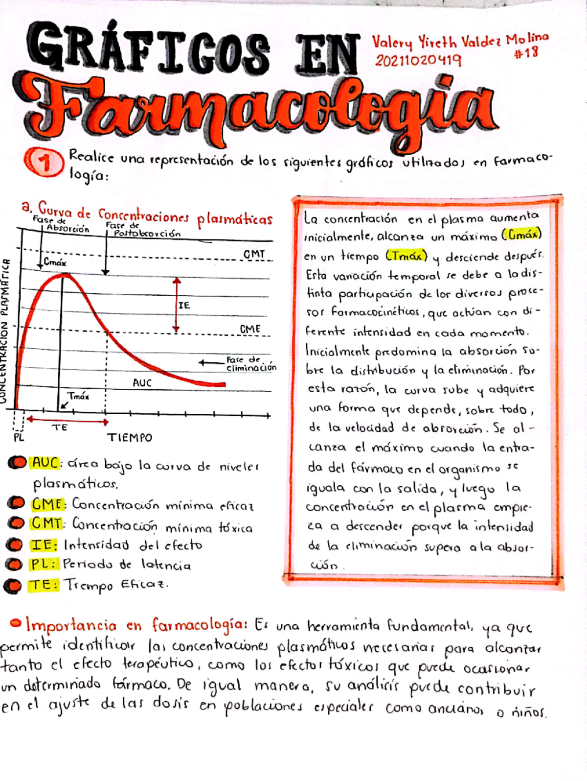 Valery Valdez #18 Gráficos - Derecho procesal Civil - Bibliography ...