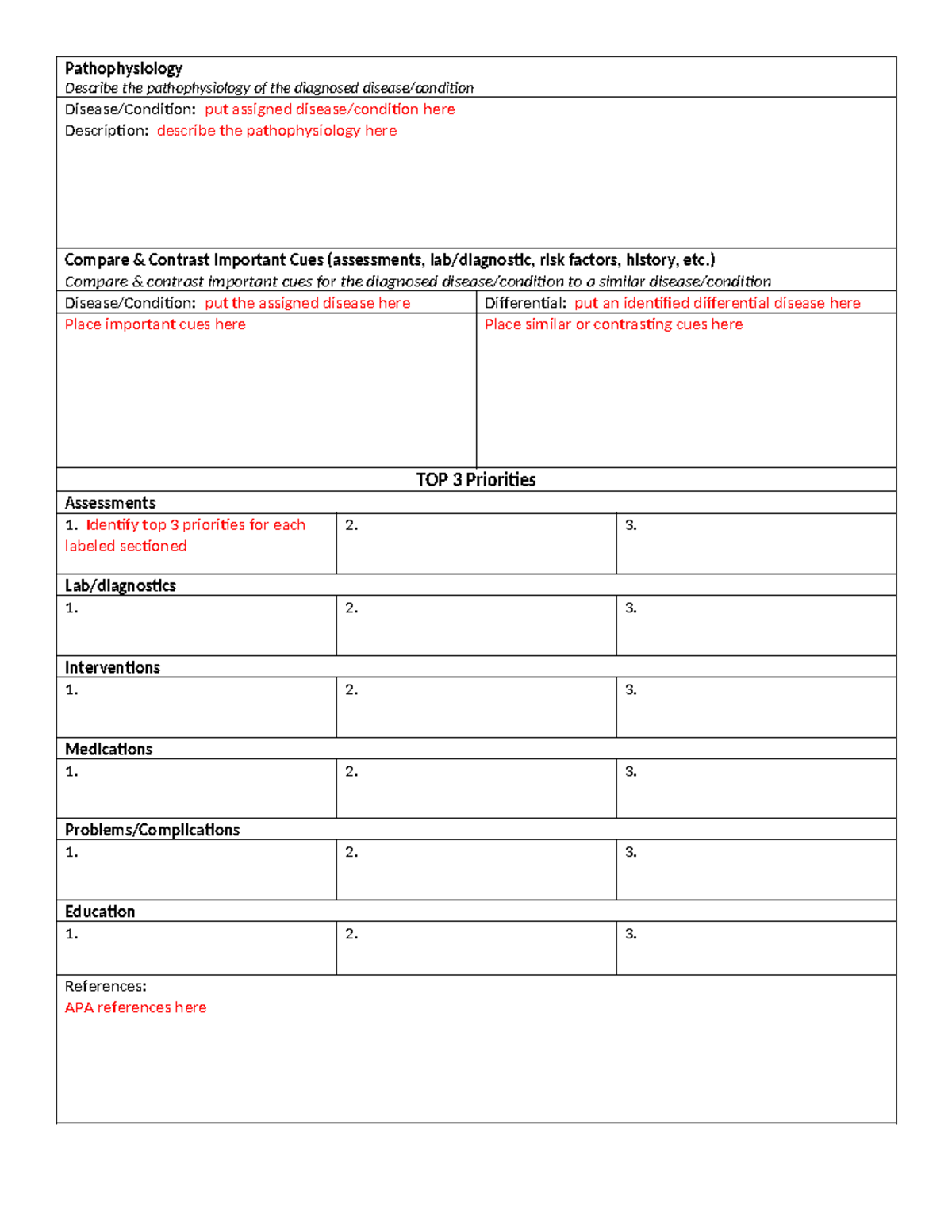 Disease Worksheet - Pathophysiology Describe the pathophysiology of the ...