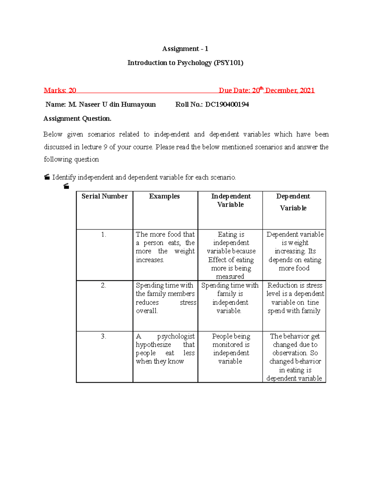 Fall 2021 PSY101 assignment 1 - Assignment - 1 Introduction to Psychology (PSY101) Marks: 20 Due ...