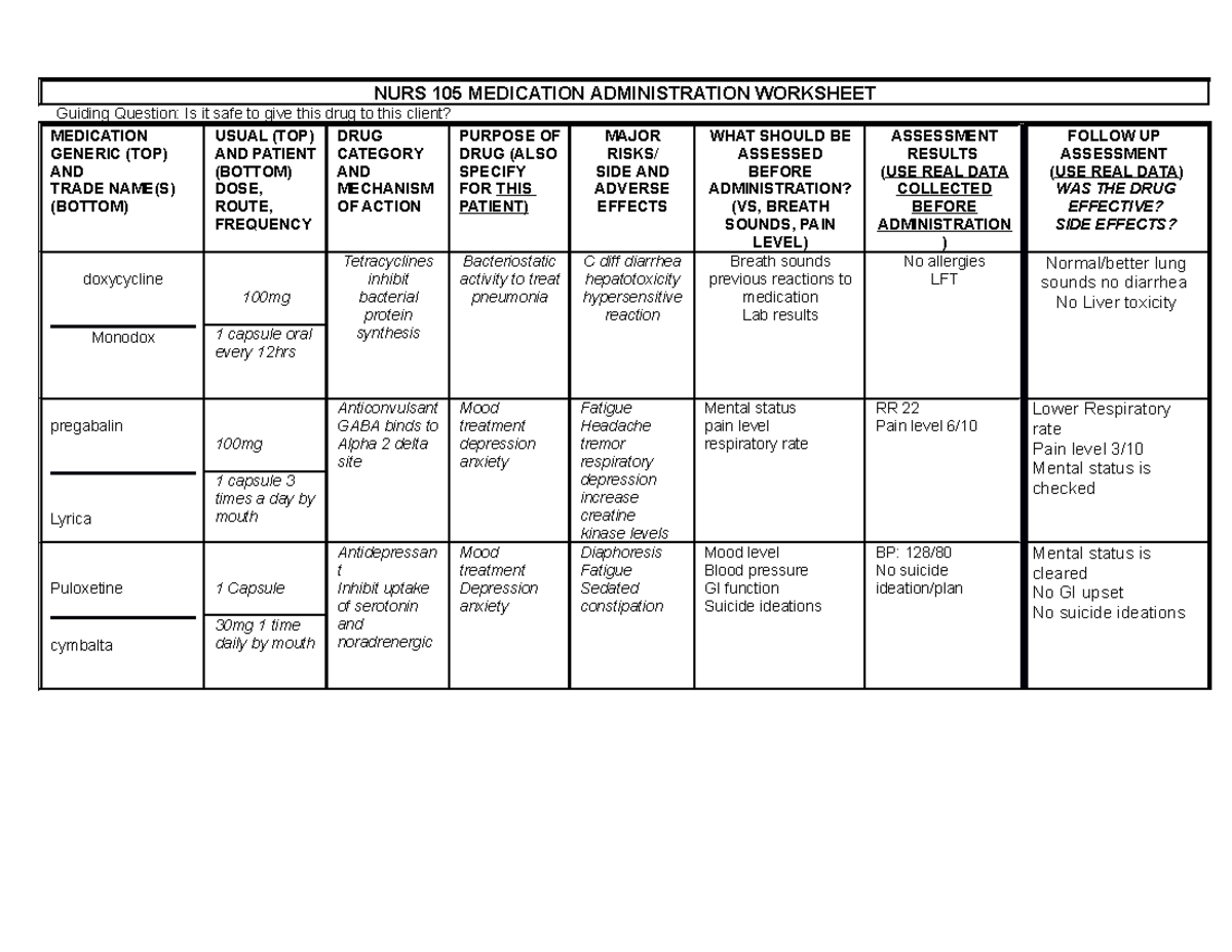 Med Adm WS (2) clincial focus 2 - NURS 105 MEDICATION ADMINISTRATION ...