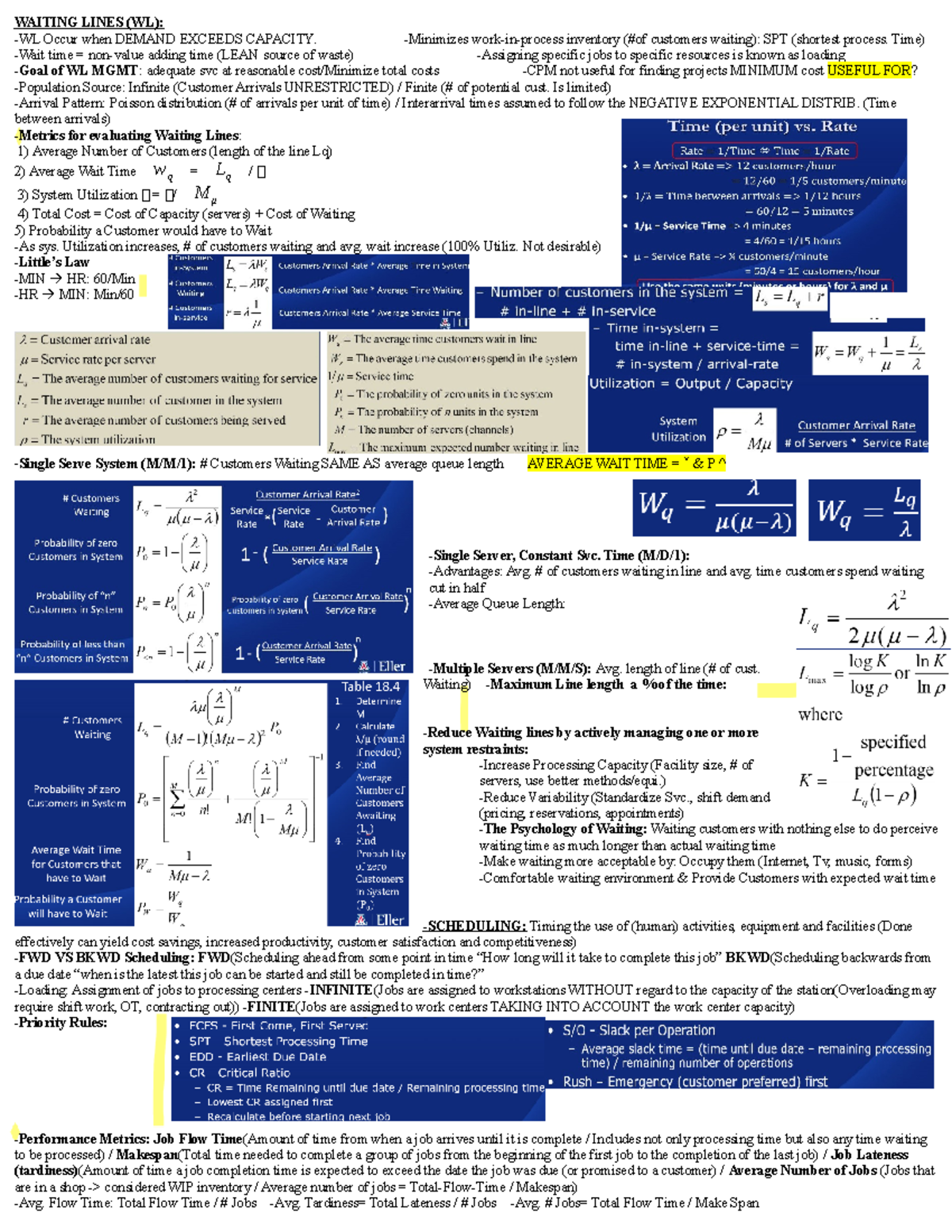 MIS 373 EXAM 2 Cheatsheet - WAITING LINES (WL): -WL Occur when DEMAND EXCEEDS CAPACITY ...
