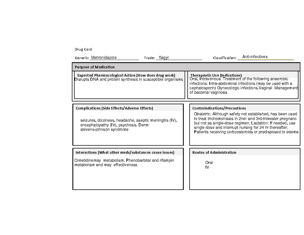 Drug Card Set 1-10 - medication - Drug Card Generic ...