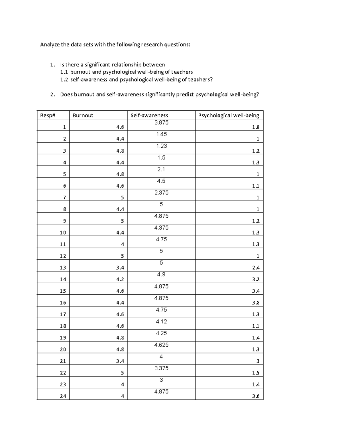 Quiz in Stat - try if helpful - Analyze the data sets with the ...