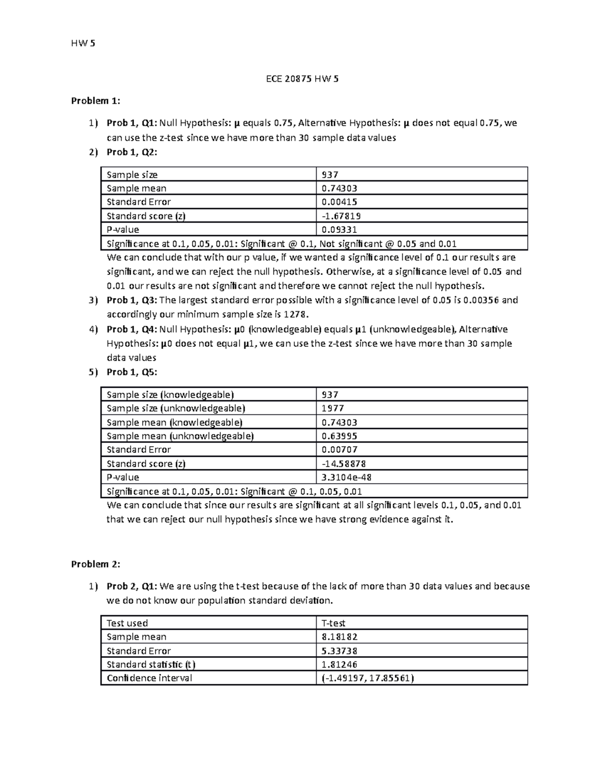 ECE 20875 HW 5 Part 1 Statistics and Hypotheses - HW 5 ECE 20875 HW 5 ...