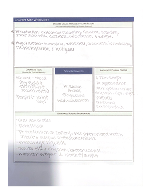 COPD Pamphlet Assignment from NSG 170 - COPD Chronic Obstructive ...