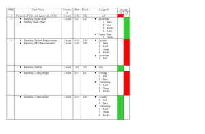 Knowledge Check GG and H - Answer Key Knowledge Check: Section B, G, GG ...