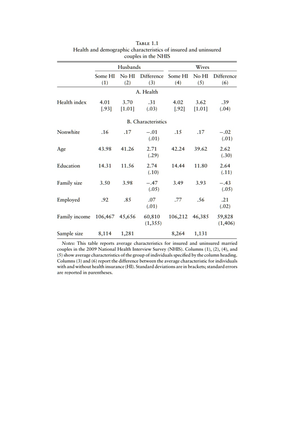 4 Qualitative Data Analysis - Qualitative Data Analysis Chapter 4 ...