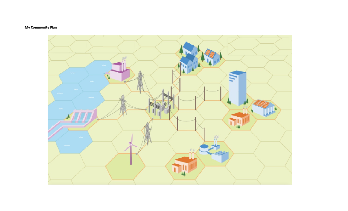 My Community Plan G9 PT Mathematics, Science Planning A Community - BS ...