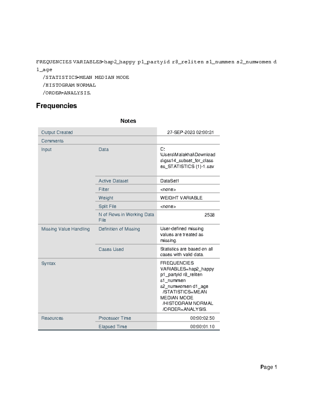 Outpu 2 - SPSS Excercise practical - FREQUENCIES VARIABLES=hap2_happy p1_partyid r8_reliten ...