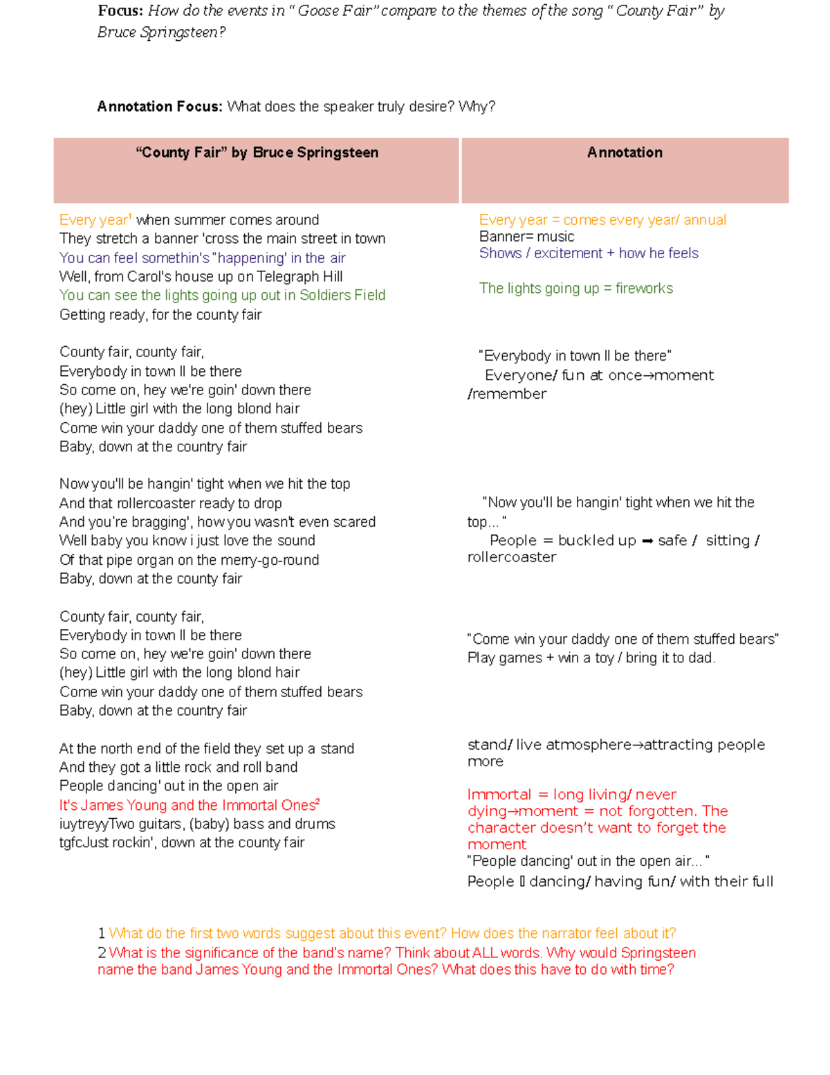 Salma Ramjohn - County Fair Bruce Springsteen - Focus: How do the ...