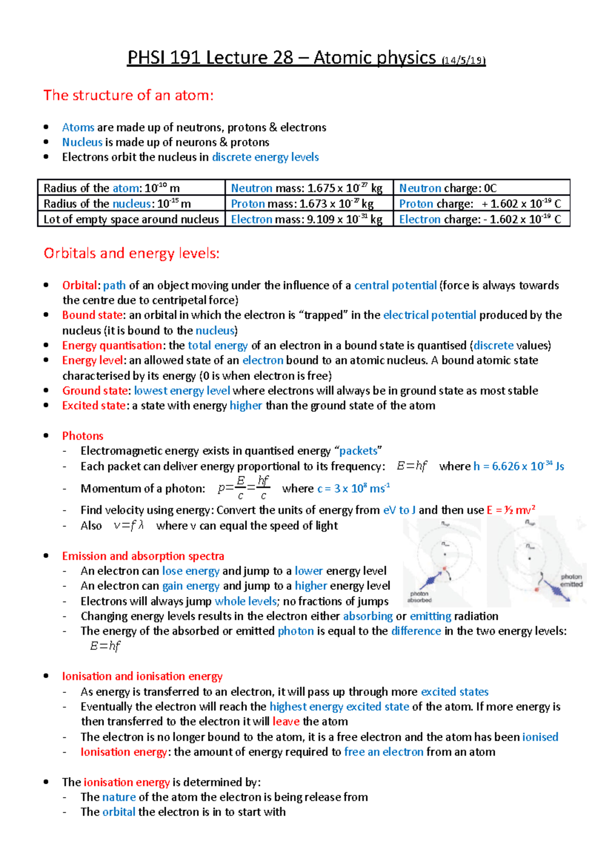 PHSI 191 Lecture 28 - PHSI191 - PHSI 191 Lecture 28 – Atomic physics (14/5/19) The structure of ...