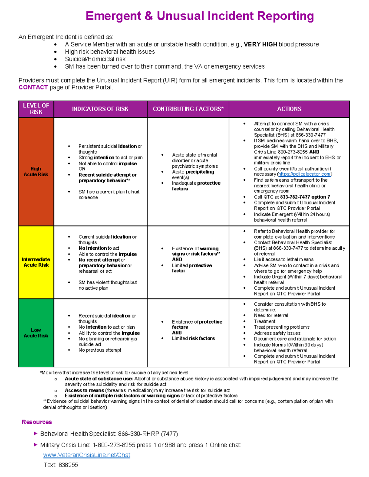 RHRP SI HI guidelines - Coursework - Emergent & Unusual Incident ...