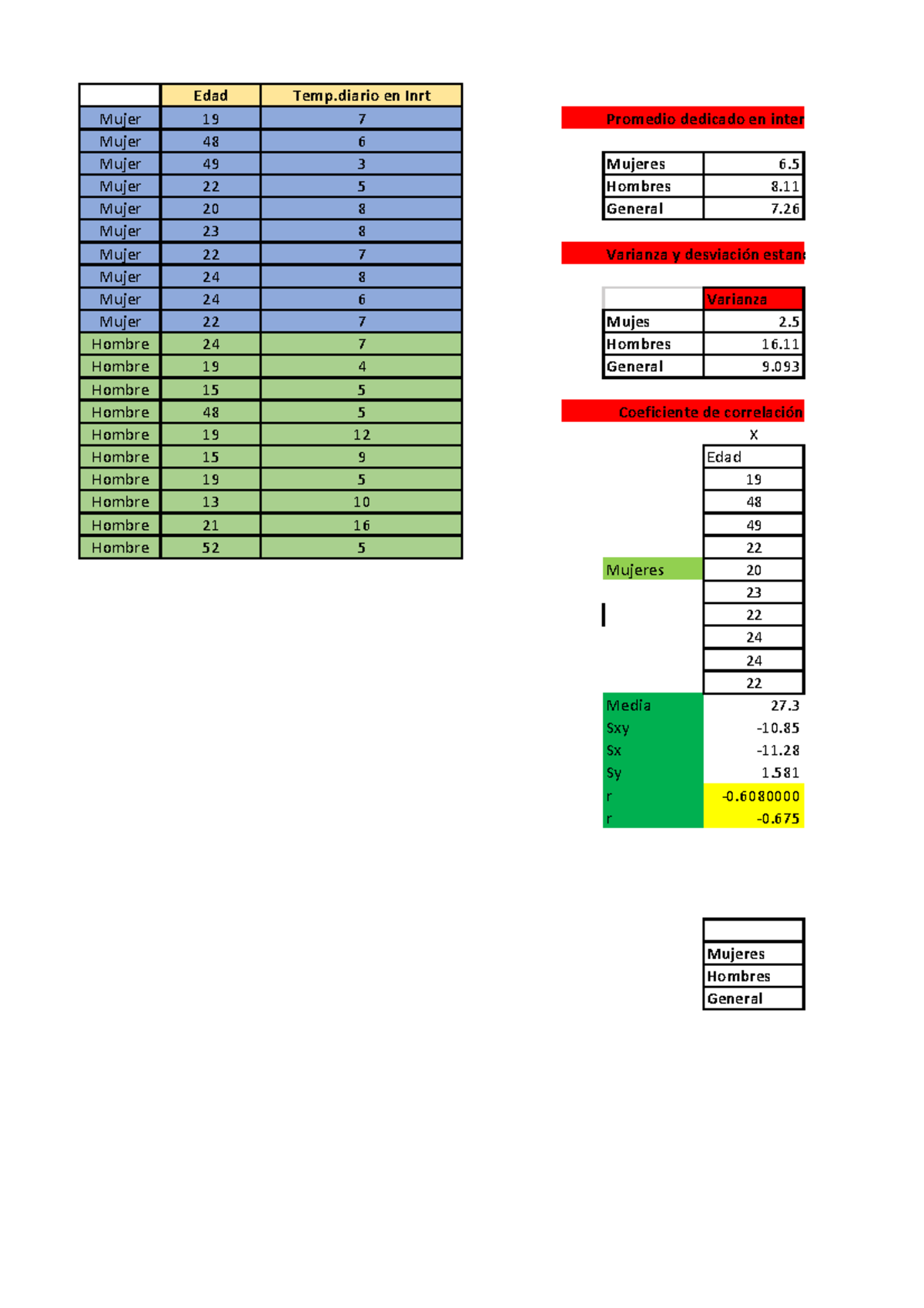 Evidencia 1 Estadistica - Warning: TT: undefined function: 32 Warning: TT: undefined function ...