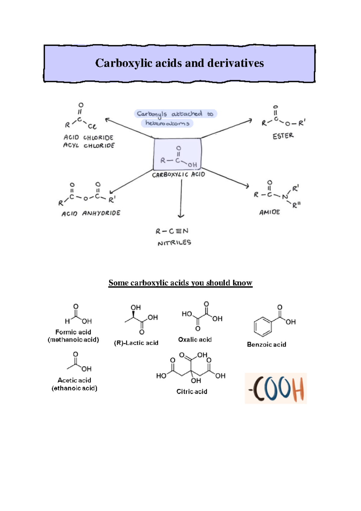 Carboxylic acids and derivatives modified - CHEM144 - Some carboxylic ...