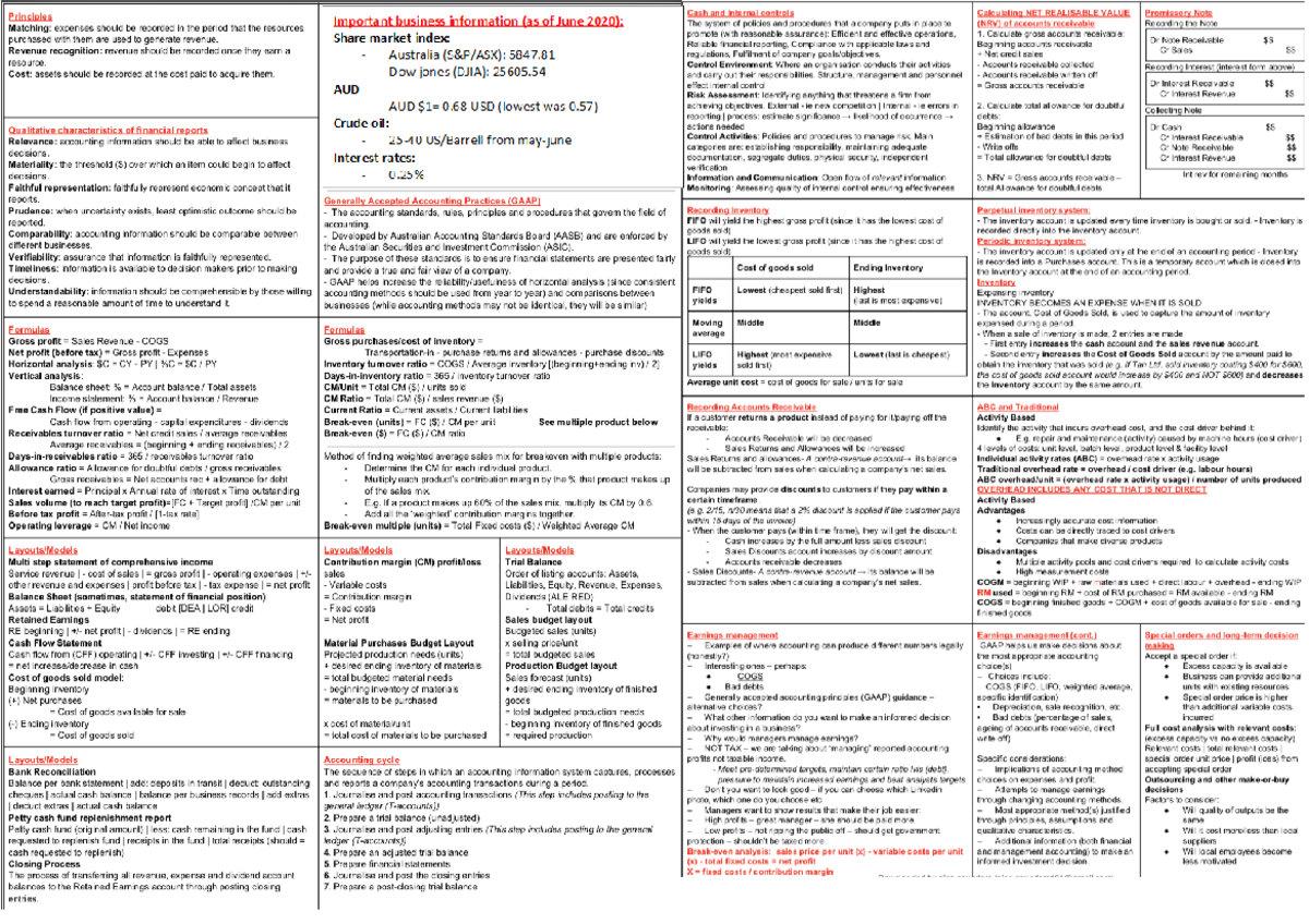 Accounting A Exam sheet 1 sided - 022107 - Studocu