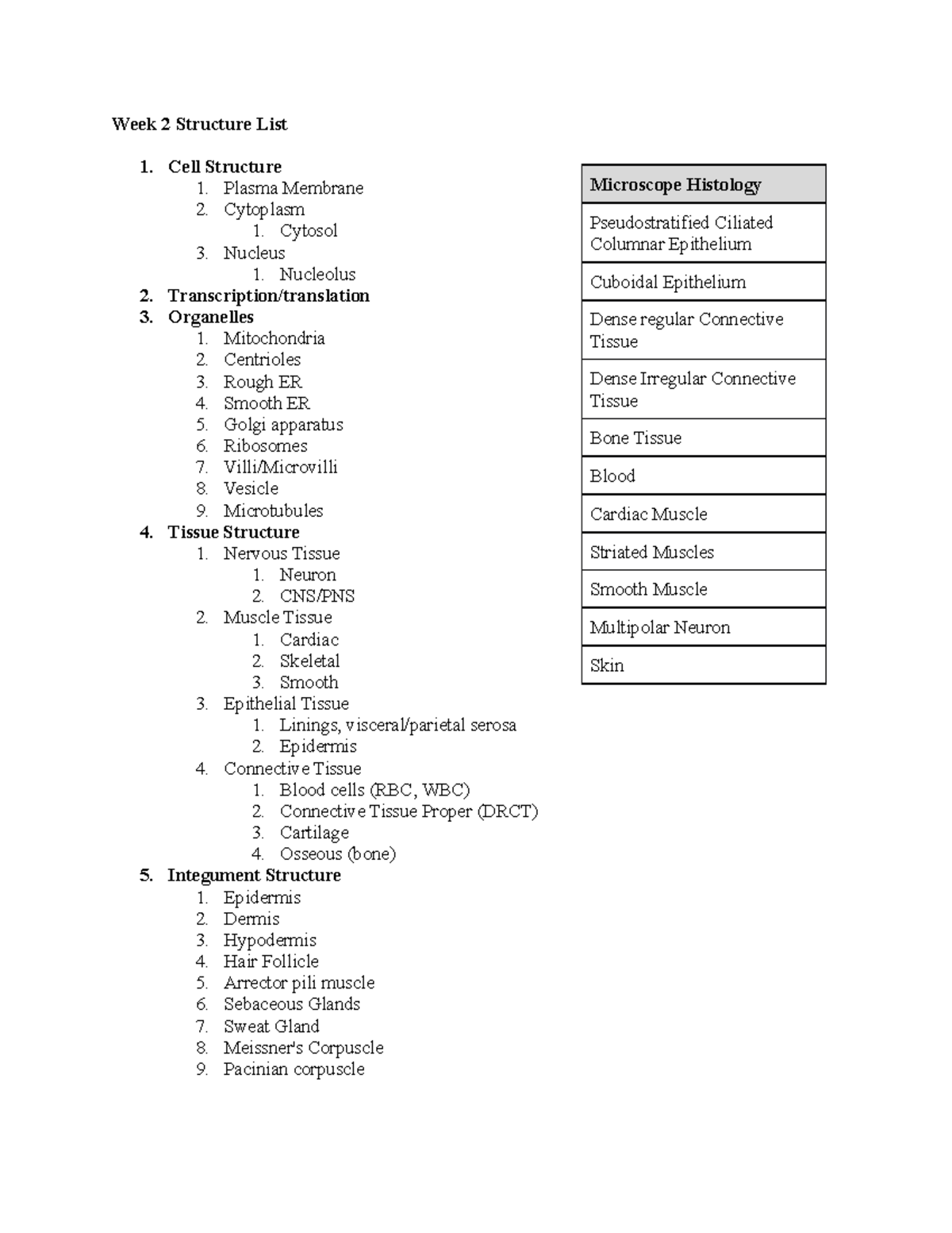 Week 2 Structure List BB - BIOS 443 - UIC - Studocu