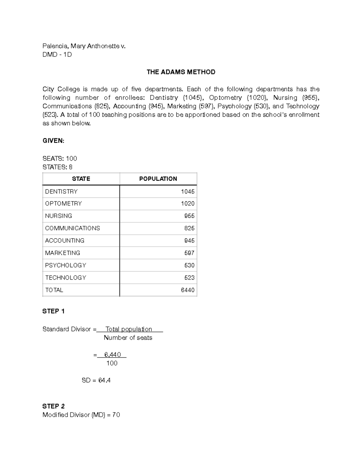 adams method, kshjdbvclfsejzrhbfejrbf - Palencia, Mary Anthonette v ...