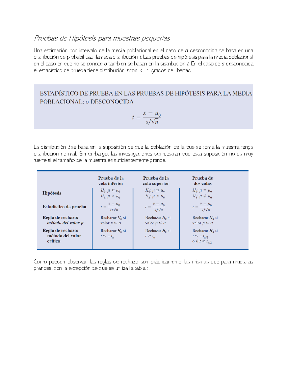 Prueba Hipótesis con muestras pequeñas - Pruebas de Hipótesis para ...