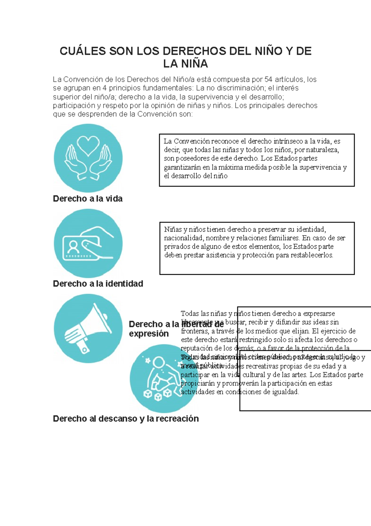Derechos del niño - CUÁLES SON LOS DERECHOS DEL NIÑO Y DE LA NIÑA La ...
