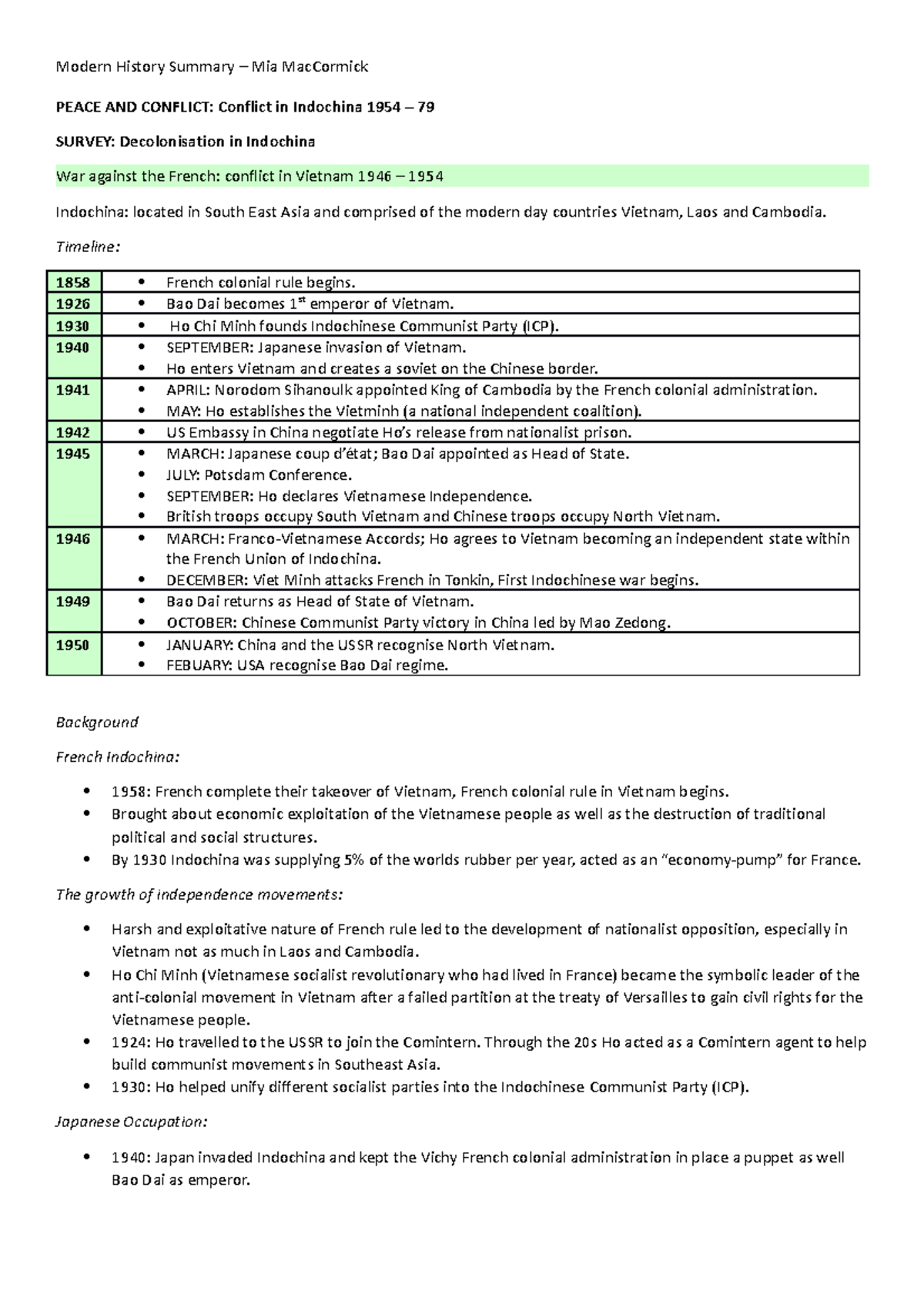 Modern History Summary Indochina - Modern History Summary – Mia ...