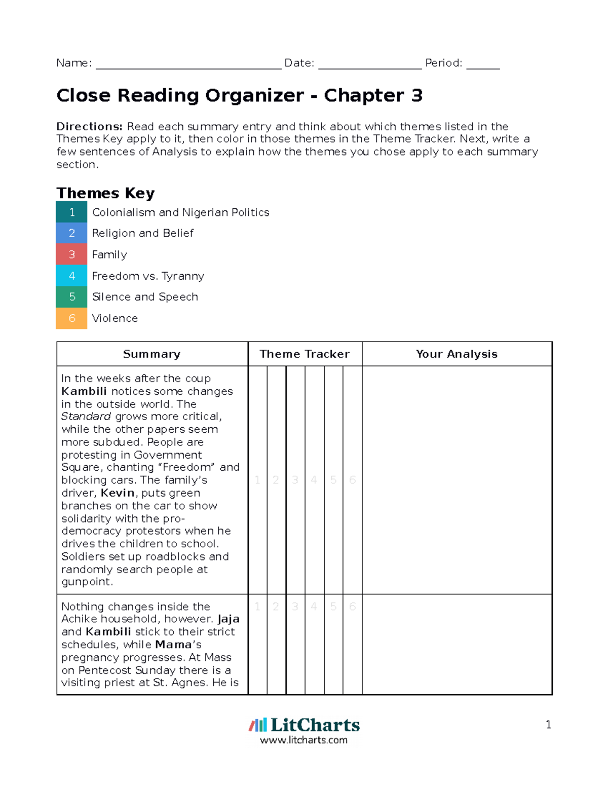 1. Chapter 3 Reading Organizer - Close Reading Organizer - Chapter 3 ...