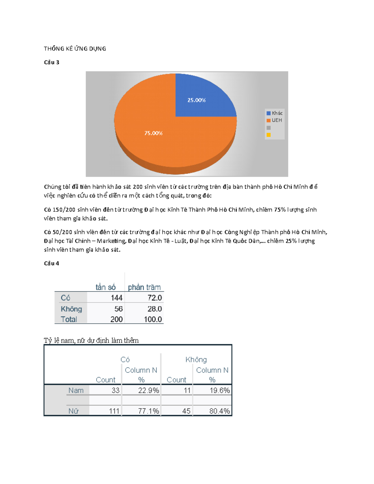 THỐNG KÊ ỨNG DỤNG - Bai tap tham khao thong ke ung dung thay Hoang Trong - THỐỐNG KÊ NG D NGỨỤ ...
