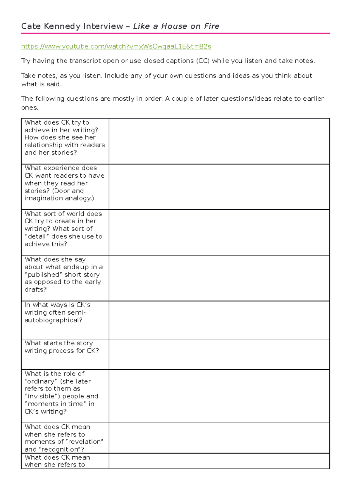 Cate Kennedy English Lab Interview - Cate Kennedy Interview – Like a ...