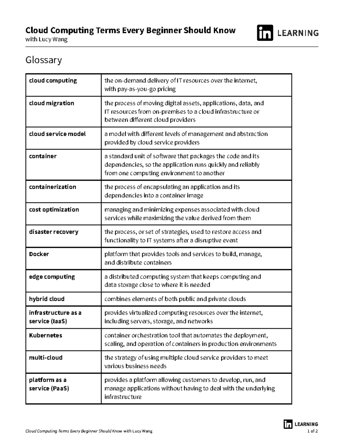 Cloud Computing Terms Every Beginner Should Know-1 - Studocu