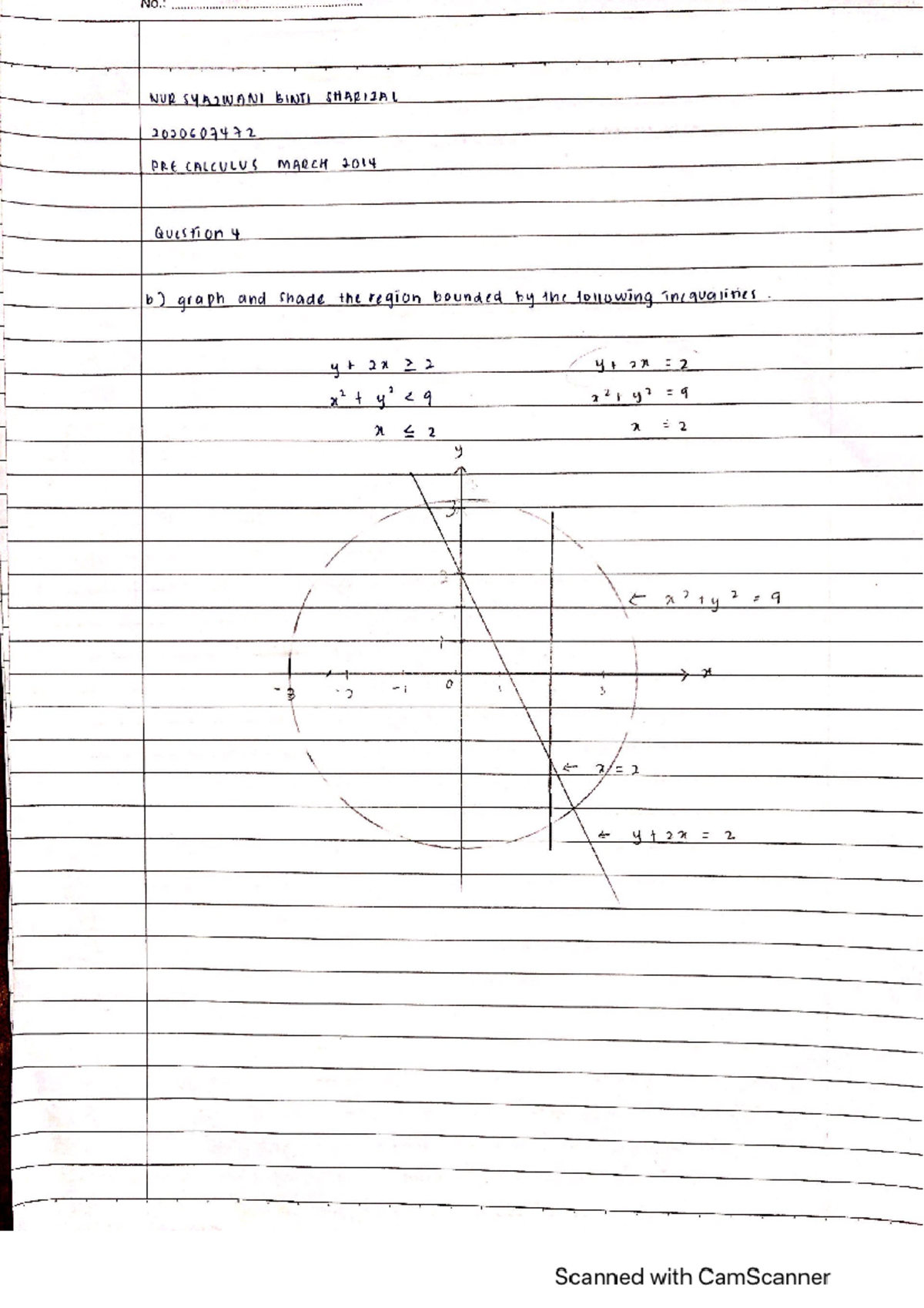 Precal March 2014 - Pre Calculus - Studocu
